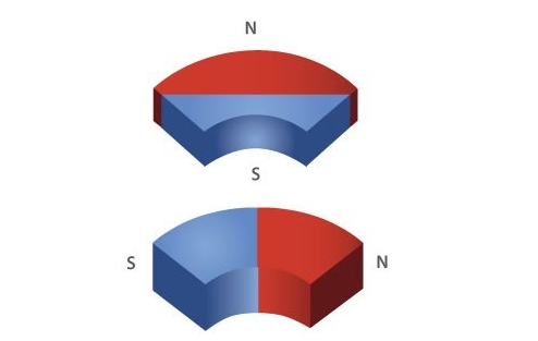 How to choose the right magnetizing direction for different shapes of ...