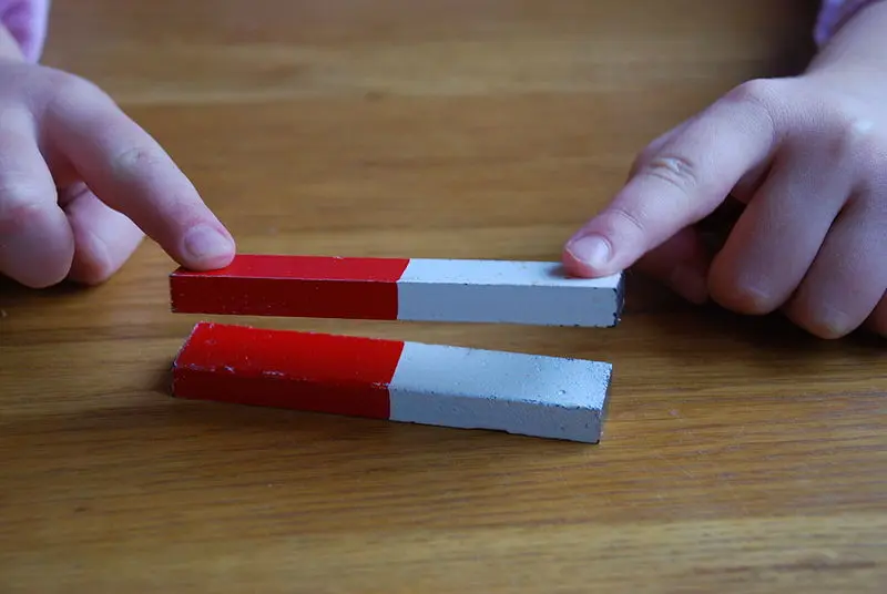 Where Do Magnets Get Their Energy? Understanding Magnetic Forces and ...